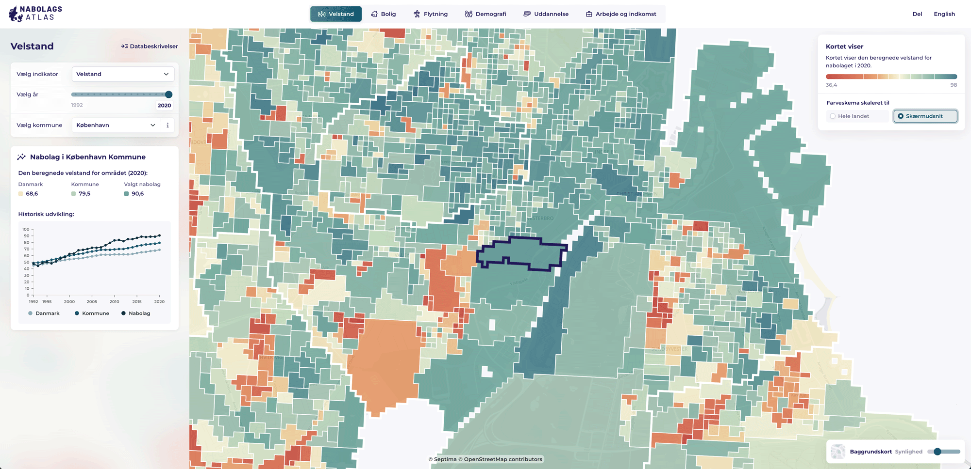 Case - Anvendelse af data til udvikling af Jernbanebyen – En ny bydel i ...